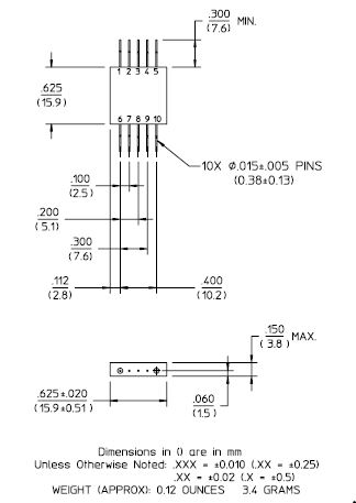 MACOM - Product Detail - DS-323-PIN
